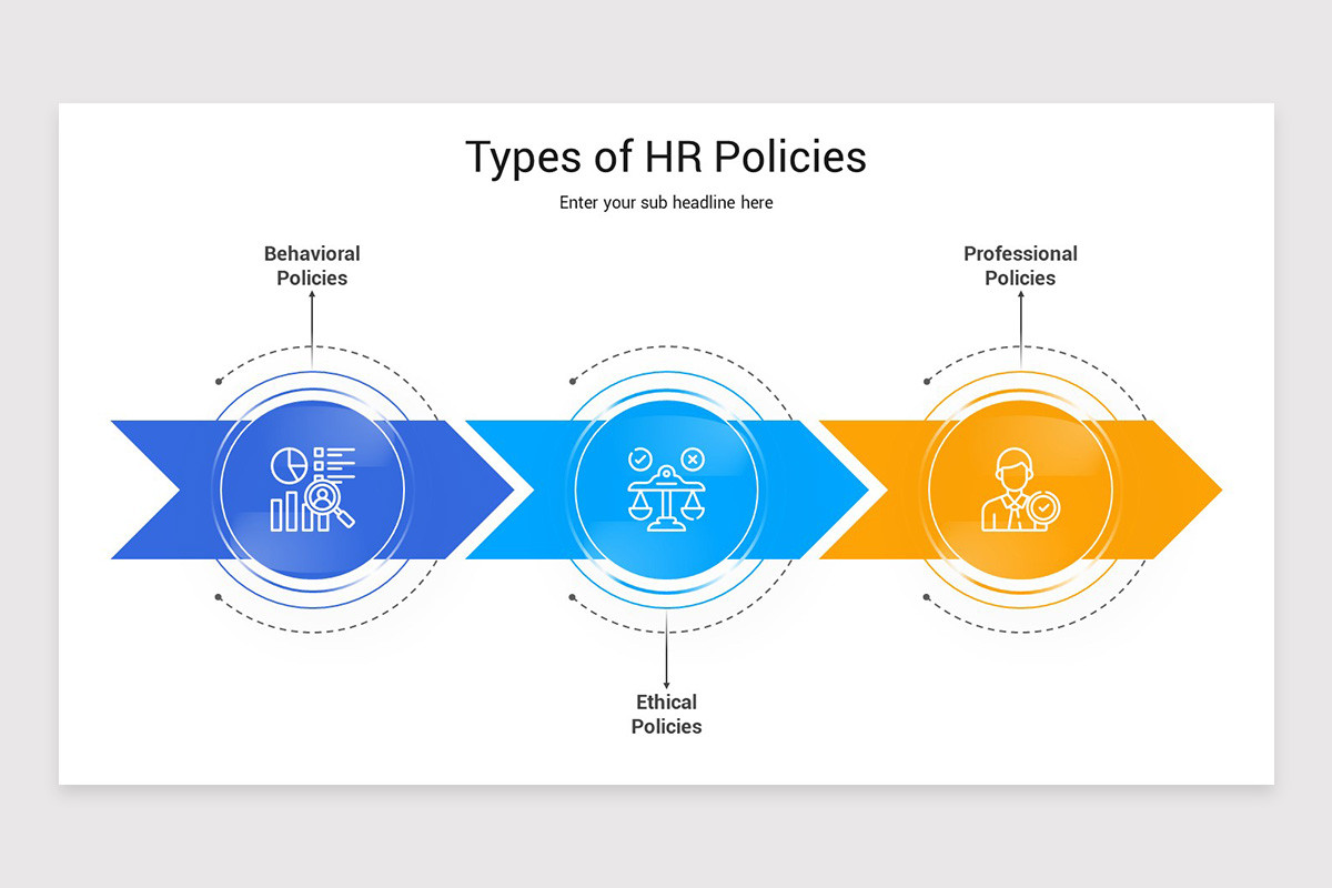 Human Resource (HR) Policies Keynote Template | Nulivo Market