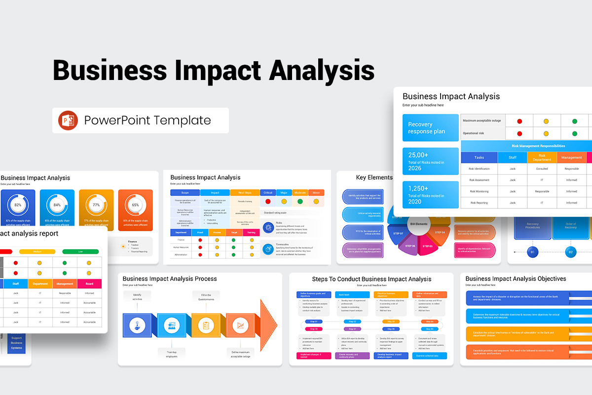 Business Impact Analysis PowerPoint Template | Nulivo Market