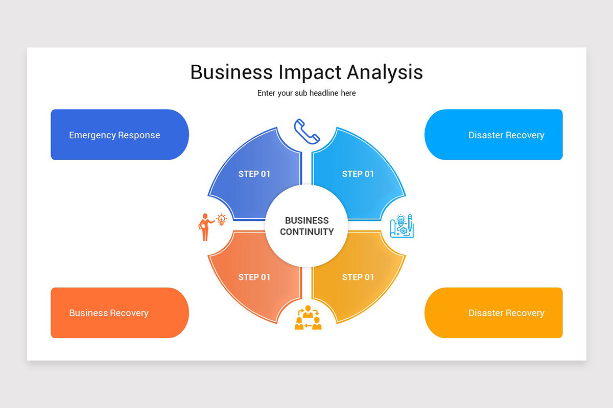 Business Impact Analysis PowerPoint Template | Nulivo Market