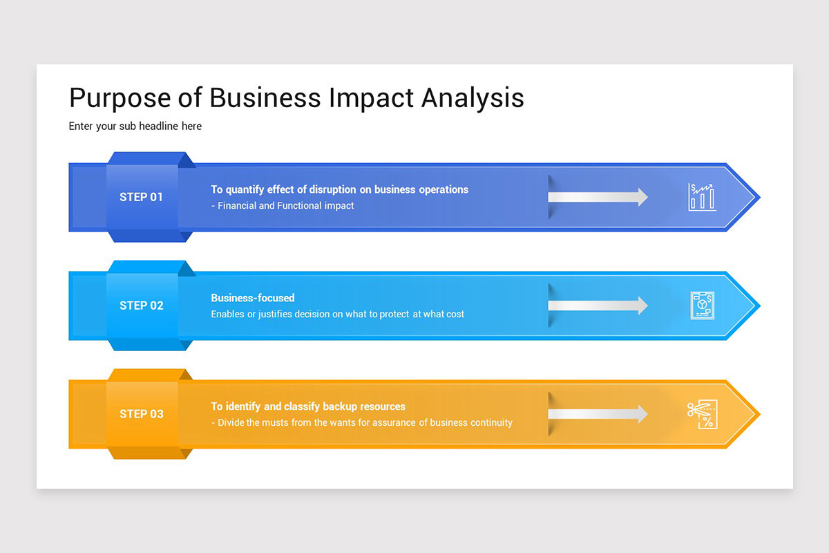 Business Impact Analysis PowerPoint Template | Nulivo Market