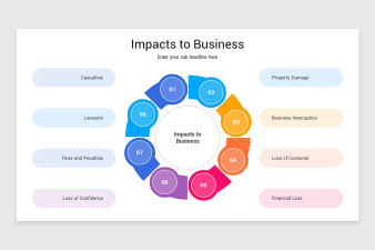 Business Impact Analysis PowerPoint Template | Nulivo Market
