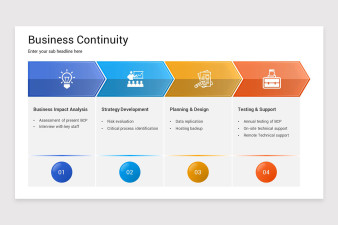Business Impact Analysis PowerPoint Template | Nulivo Market