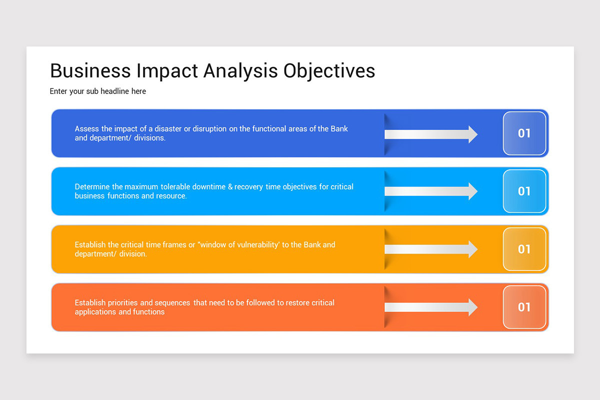 Business Impact Analysis Google Slides Template | Nulivo Market