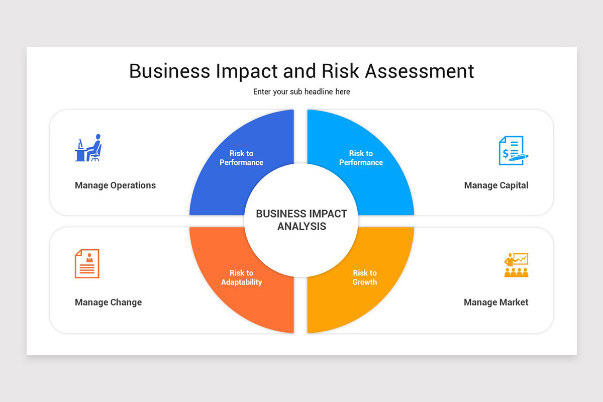 Business Impact Analysis Google Slides Template | Nulivo Market