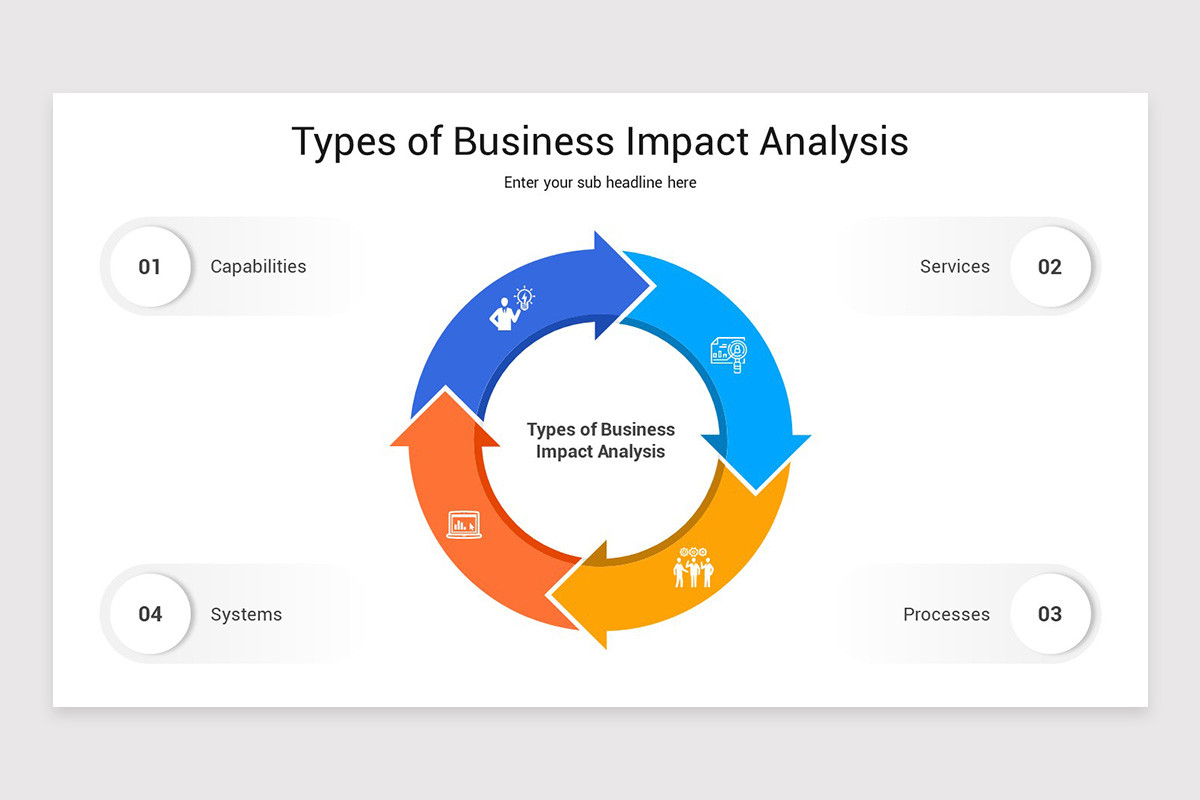 Business Impact Analysis Google Slides Template | Nulivo Market