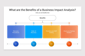 Business Impact Analysis Google Slides Template | Nulivo Market