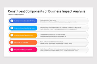 Business Impact Analysis Google Slides Template | Nulivo Market