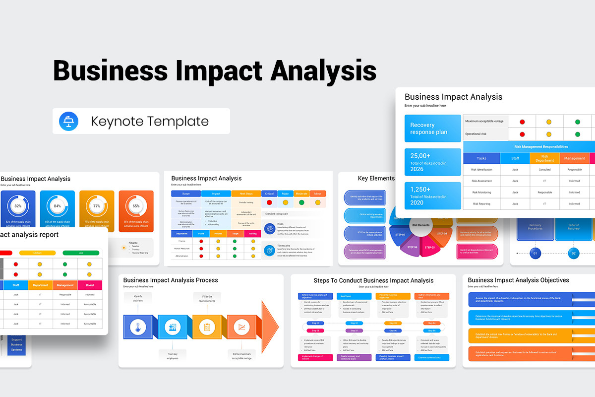 Business Impact Analysis Keynote Template | Nulivo Market