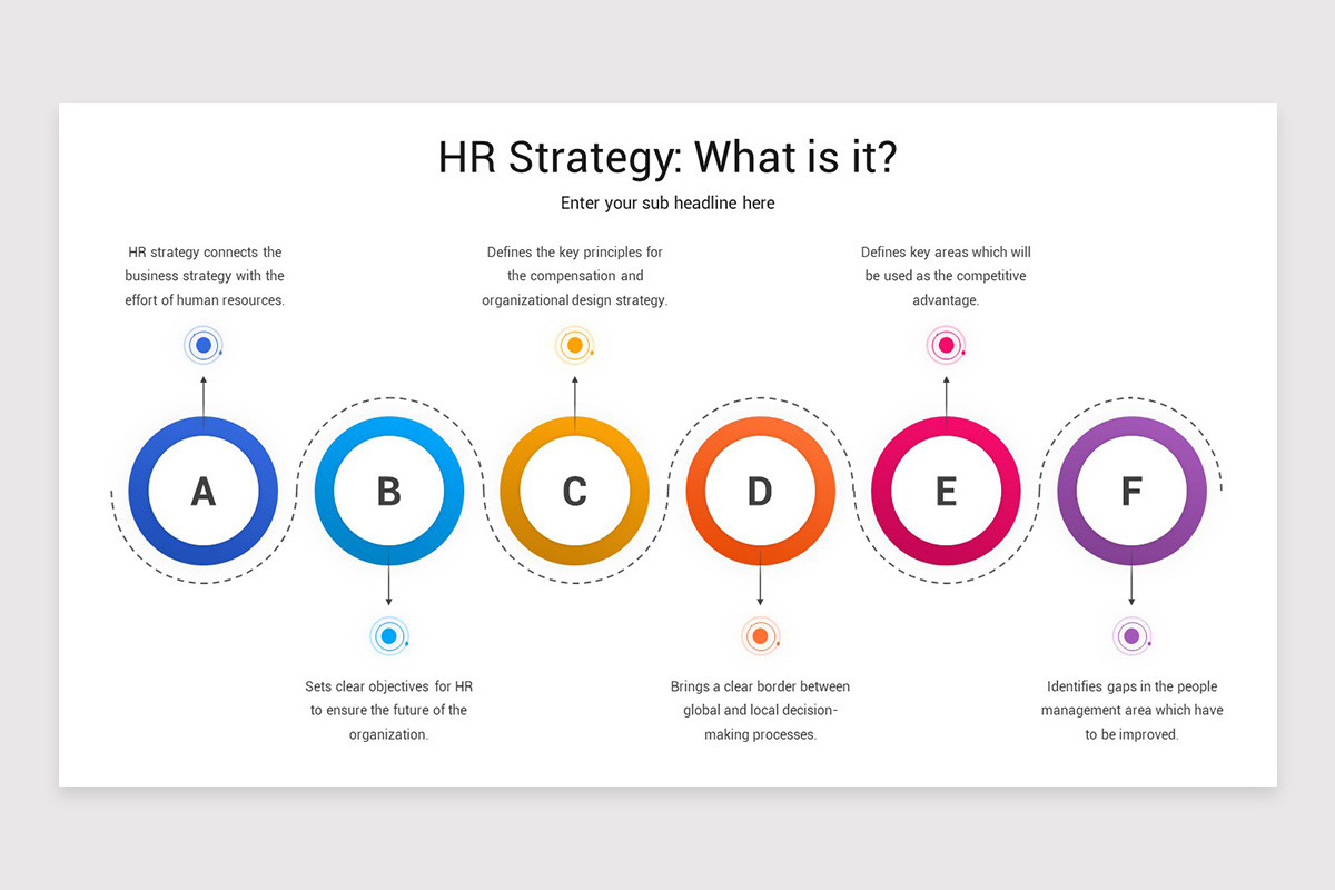 Human Resource (HR) Strategy Google Slides Template | Nulivo Market
