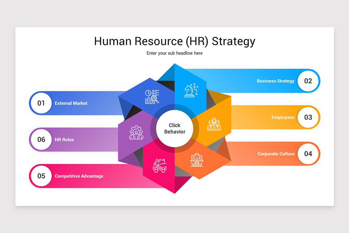 Human Resource (HR) Strategy Keynote Template | Nulivo Market