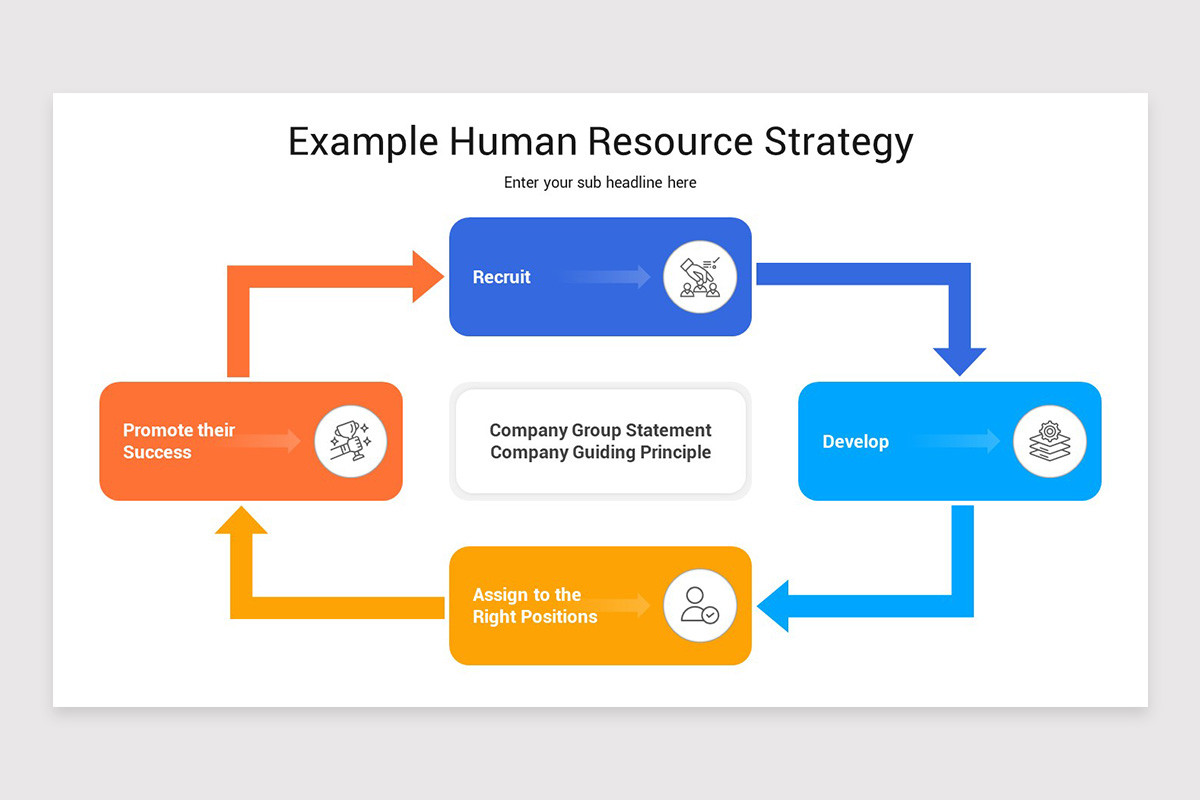 Human Resource (HR) Strategy Keynote Template | Nulivo Market