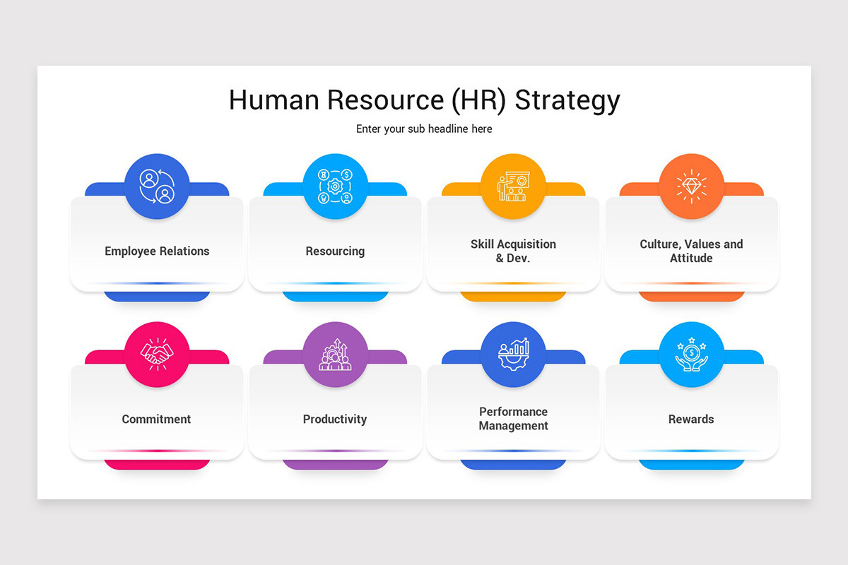 Human Resource (HR) Strategy Keynote Template | Nulivo Market