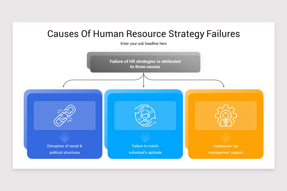 Human Resource (HR) Strategy Keynote Template | Nulivo Market