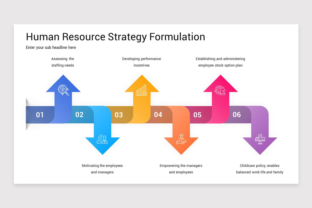 Human Resource (HR) Strategy Keynote Template | Nulivo Market
