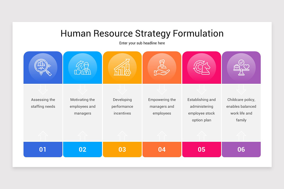 Human Resource (HR) Strategy Keynote Template | Nulivo Market