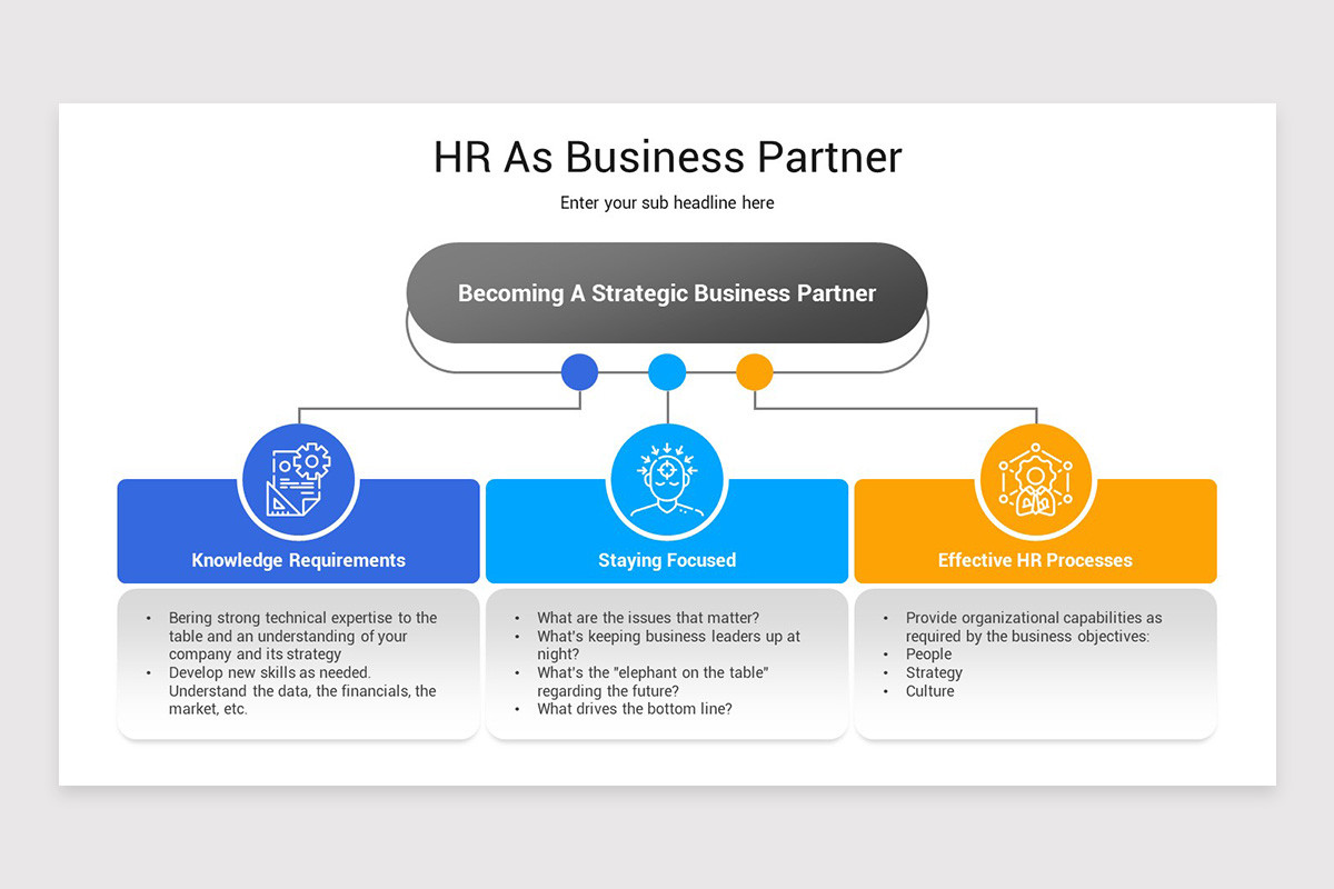 HR as Business Partner PowerPoint Template | Nulivo Market