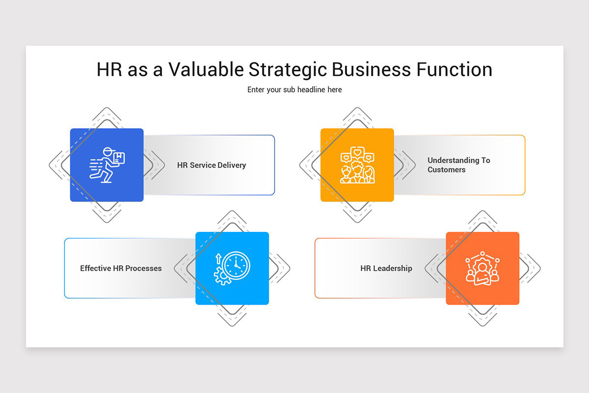 HR as Business Partner PowerPoint Template | Nulivo Market