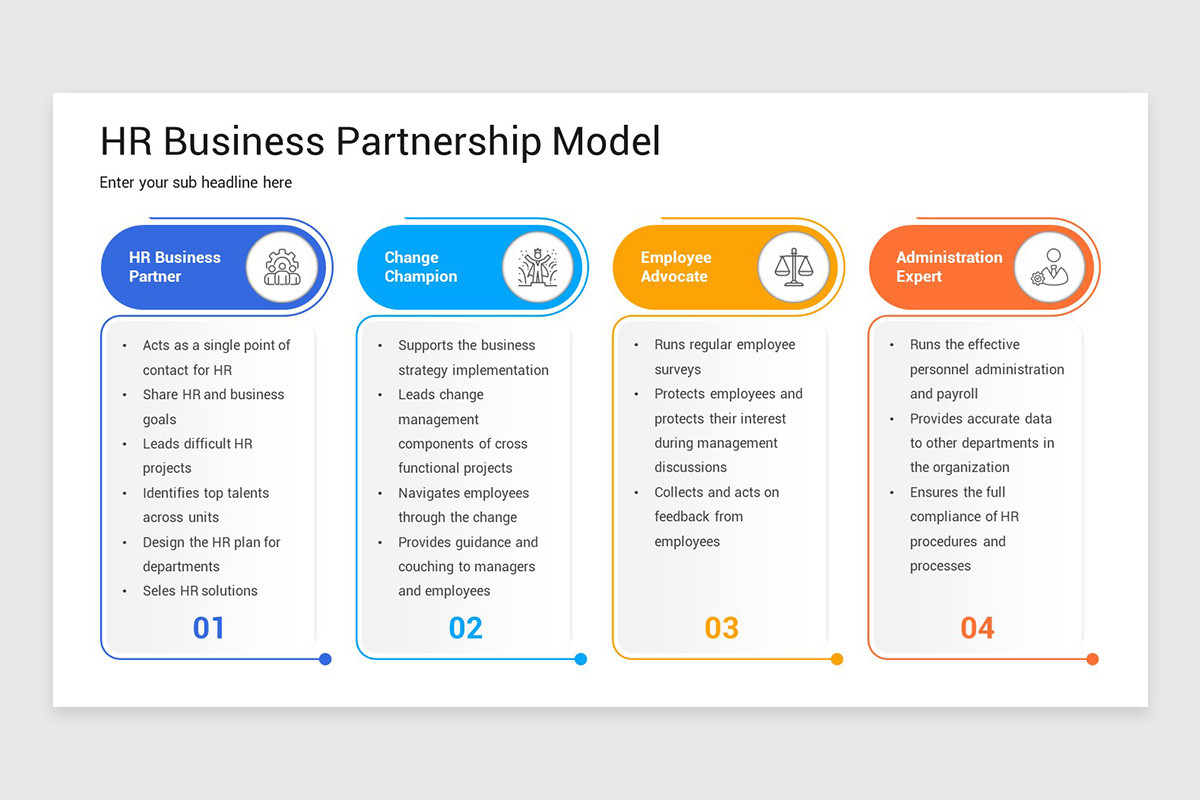 HR as Business Partner Keynote Template | Nulivo Market