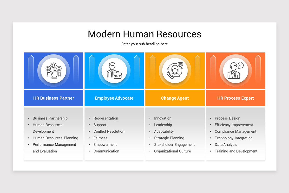 HR as Business Partner Keynote Template | Nulivo Market