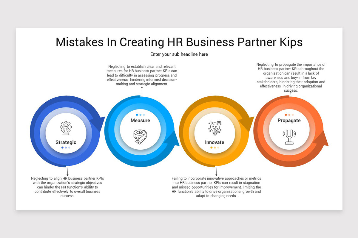 HR as Business Partner Keynote Template | Nulivo Market