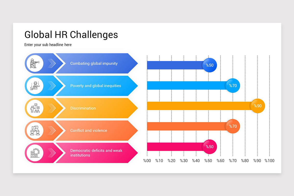 HR Challenges Presentation PowerPoint Template | Nulivo Market