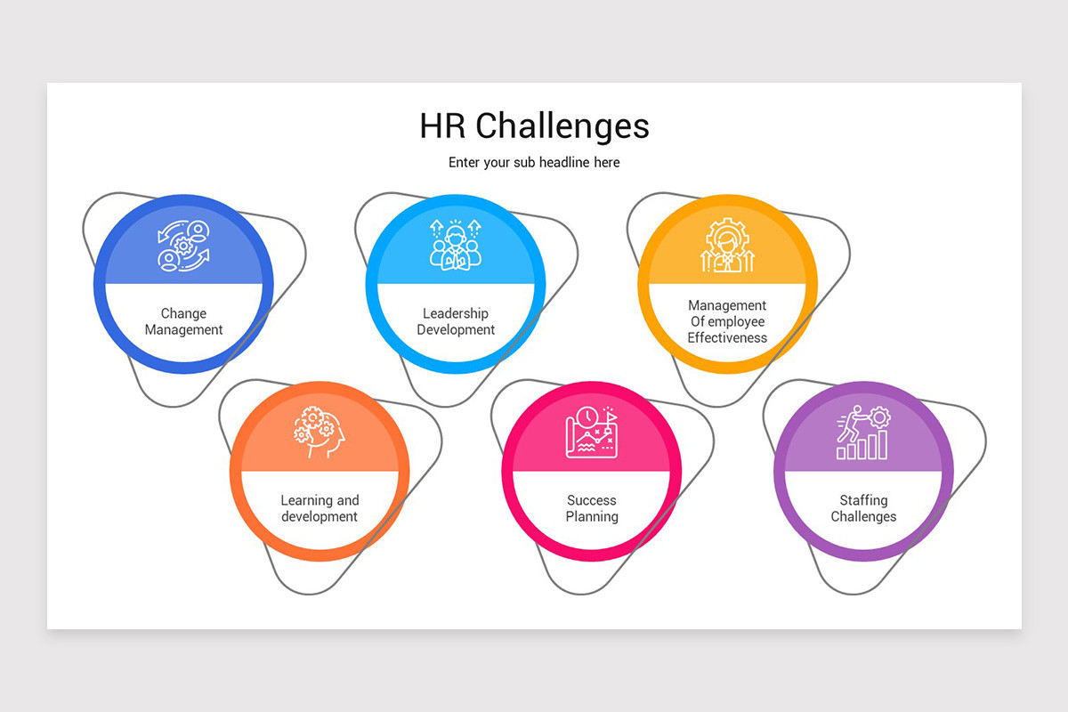 HR Challenges Presentation PowerPoint Template | Nulivo Market