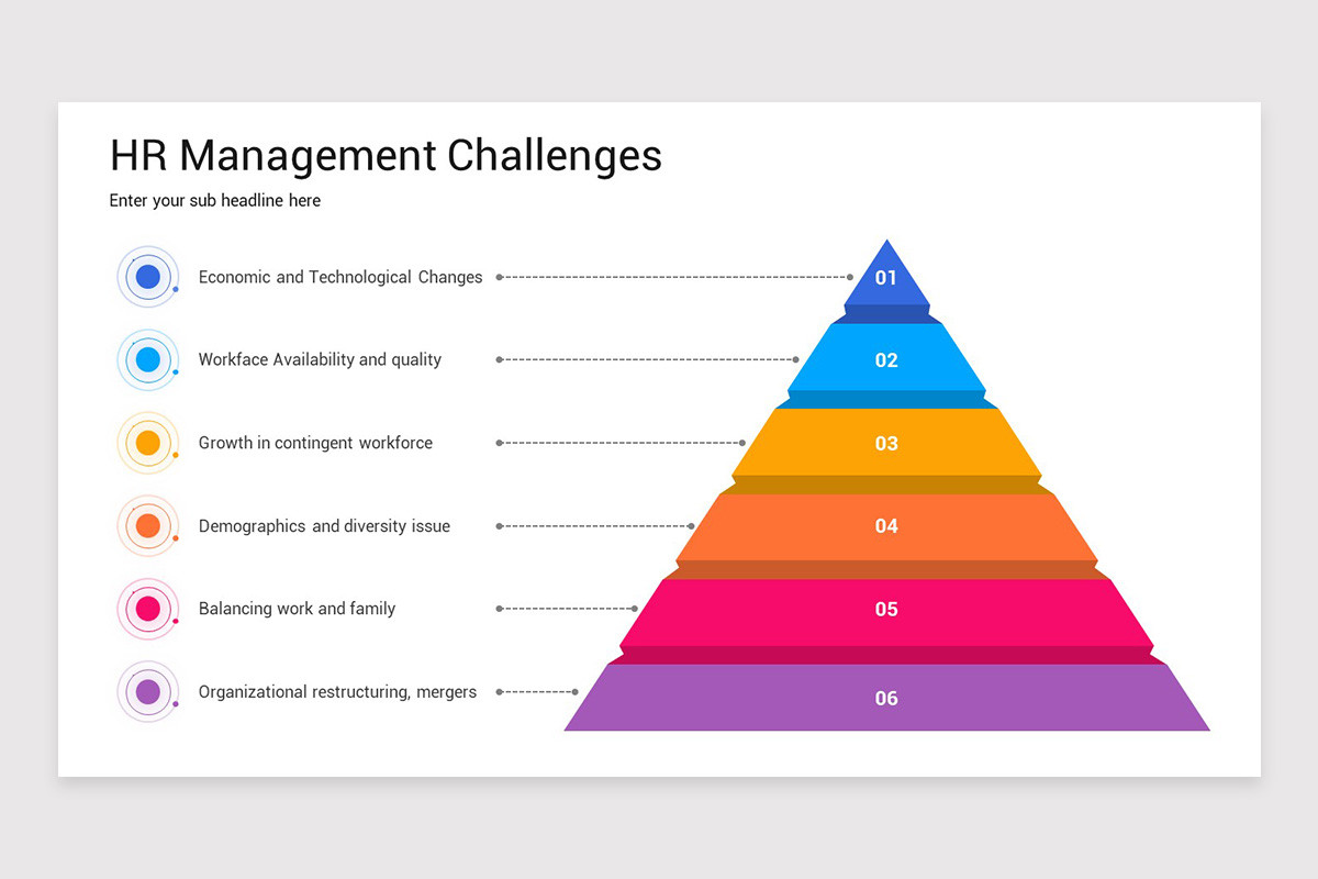 HR Challenges Presentation Google Slides Template | Nulivo Market