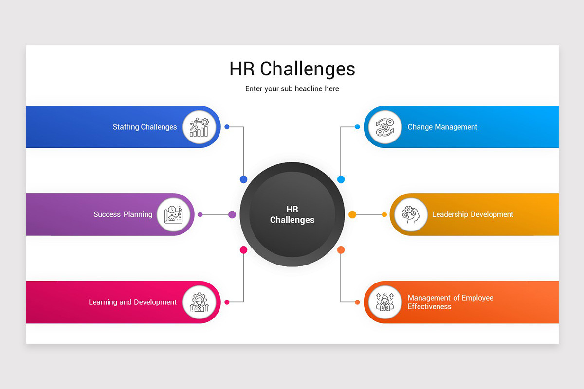 HR Challenges Presentation Keynote Template | Nulivo Market