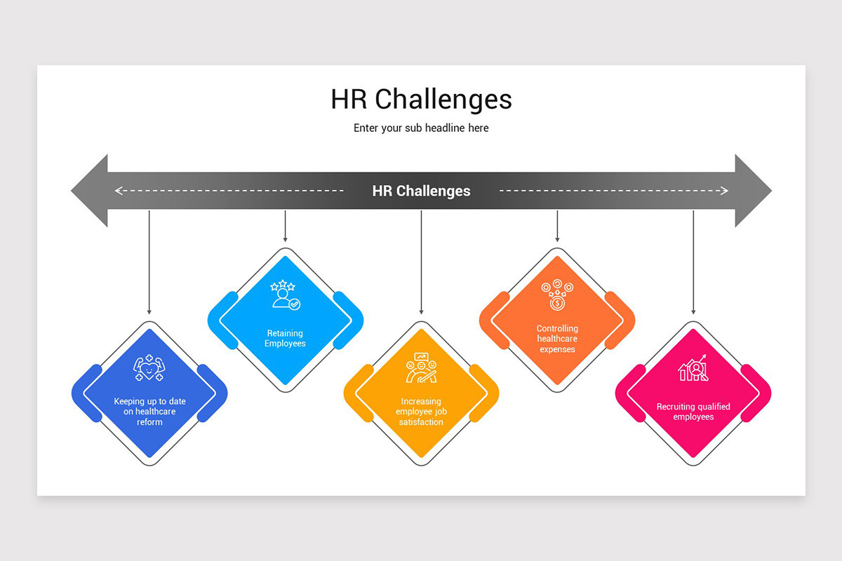 HR Challenges Presentation Keynote Template | Nulivo Market
