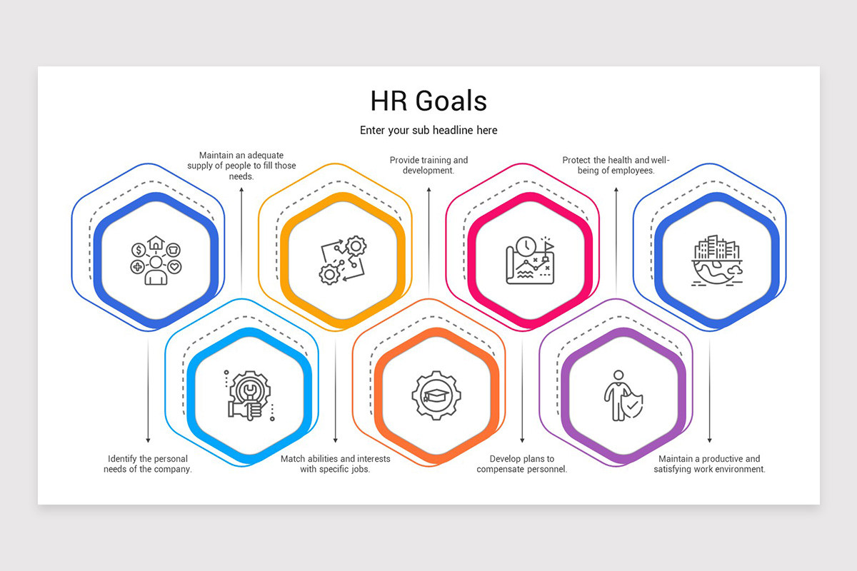 HR Goals Presentation Google Slides Template | Nulivo Market