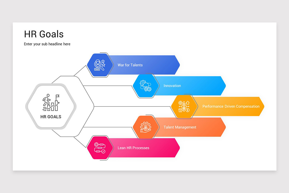 HR Goals Presentation Google Slides Template | Nulivo Market