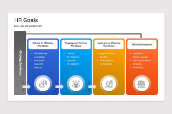 HR Goals Presentation Google Slides Template | Nulivo Market