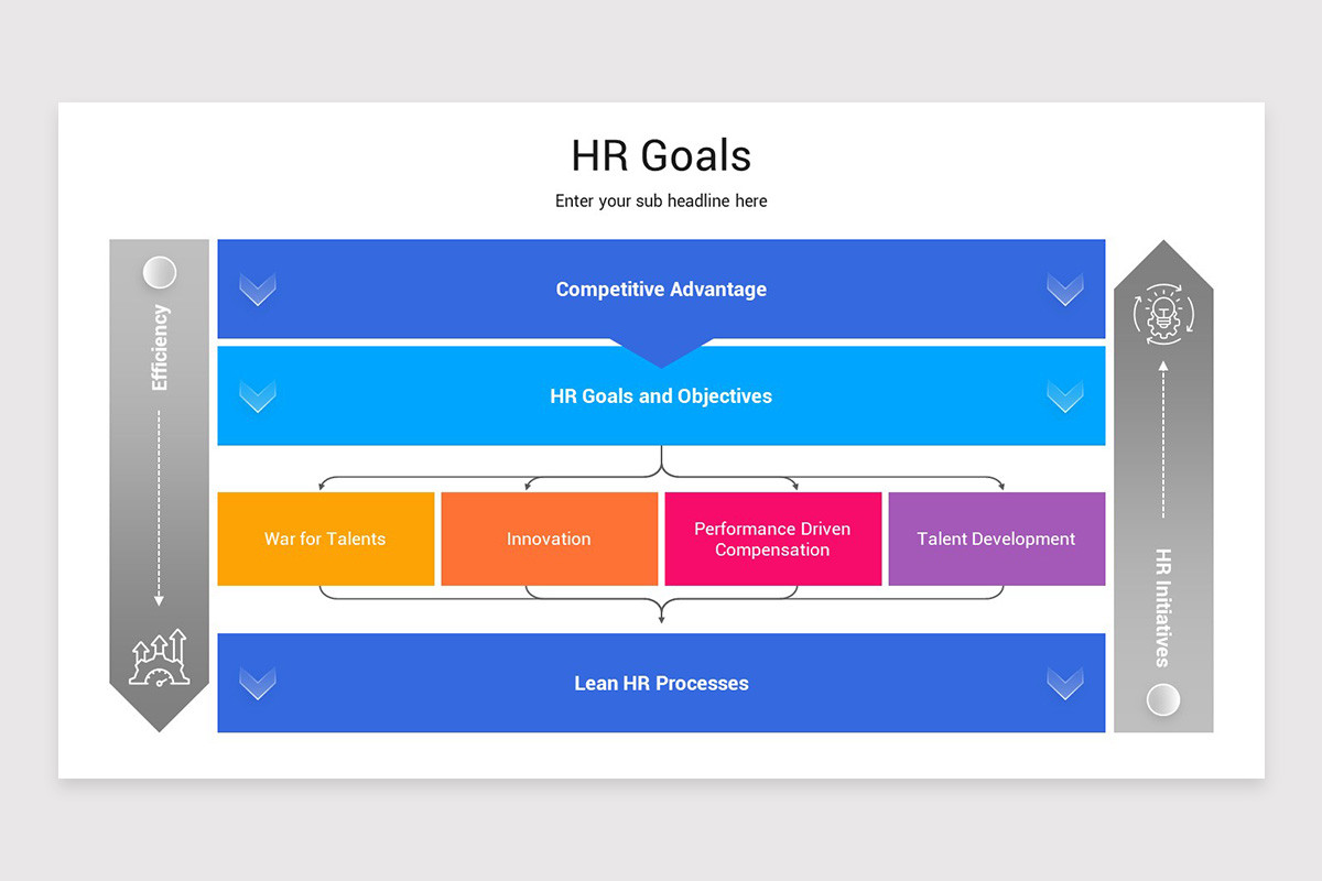 HR Goals Presentation Keynote Template | Nulivo Market
