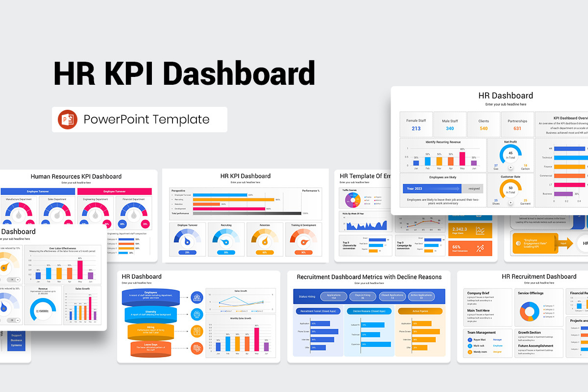 HR KPI Dashboard PowerPoint Presentation Template | Nulivo Market