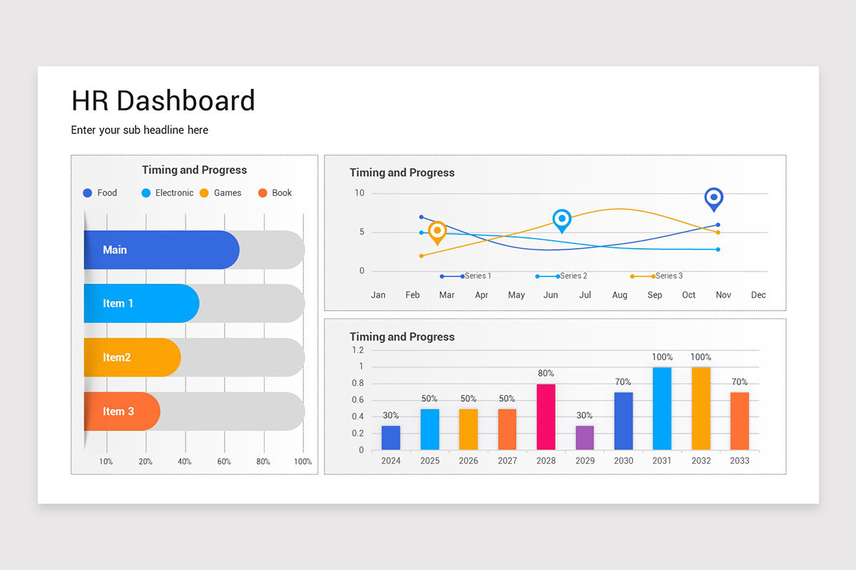 HR KPI Dashboard PowerPoint Presentation Template | Nulivo Market