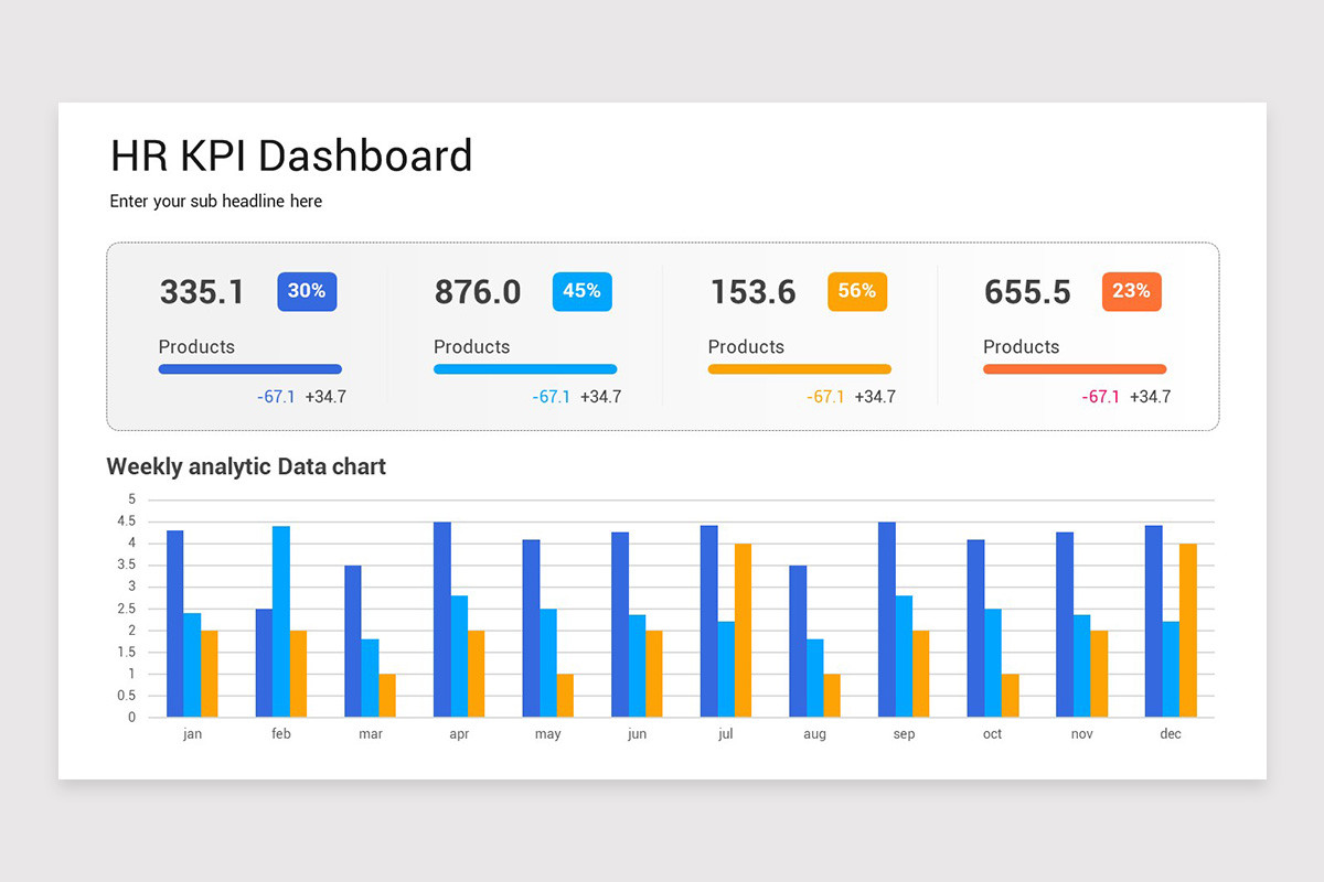 HR KPI Dashboard PowerPoint Presentation Template | Nulivo Market