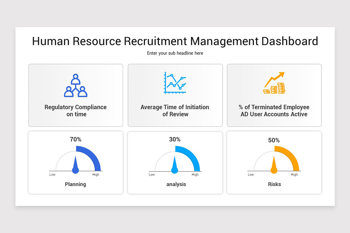 HR KPI Dashboard PowerPoint Presentation Template | Nulivo Market