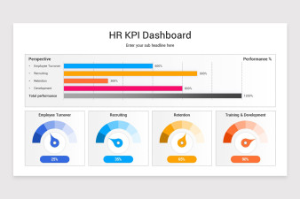 HR KPI Dashboard PowerPoint Presentation Template | Nulivo Market