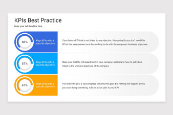 HR KPI Dashboard PowerPoint Presentation Template | Nulivo Market