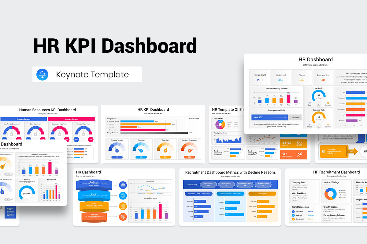 HR KPI Dashboard Keynote Presentation Template | Nulivo Market