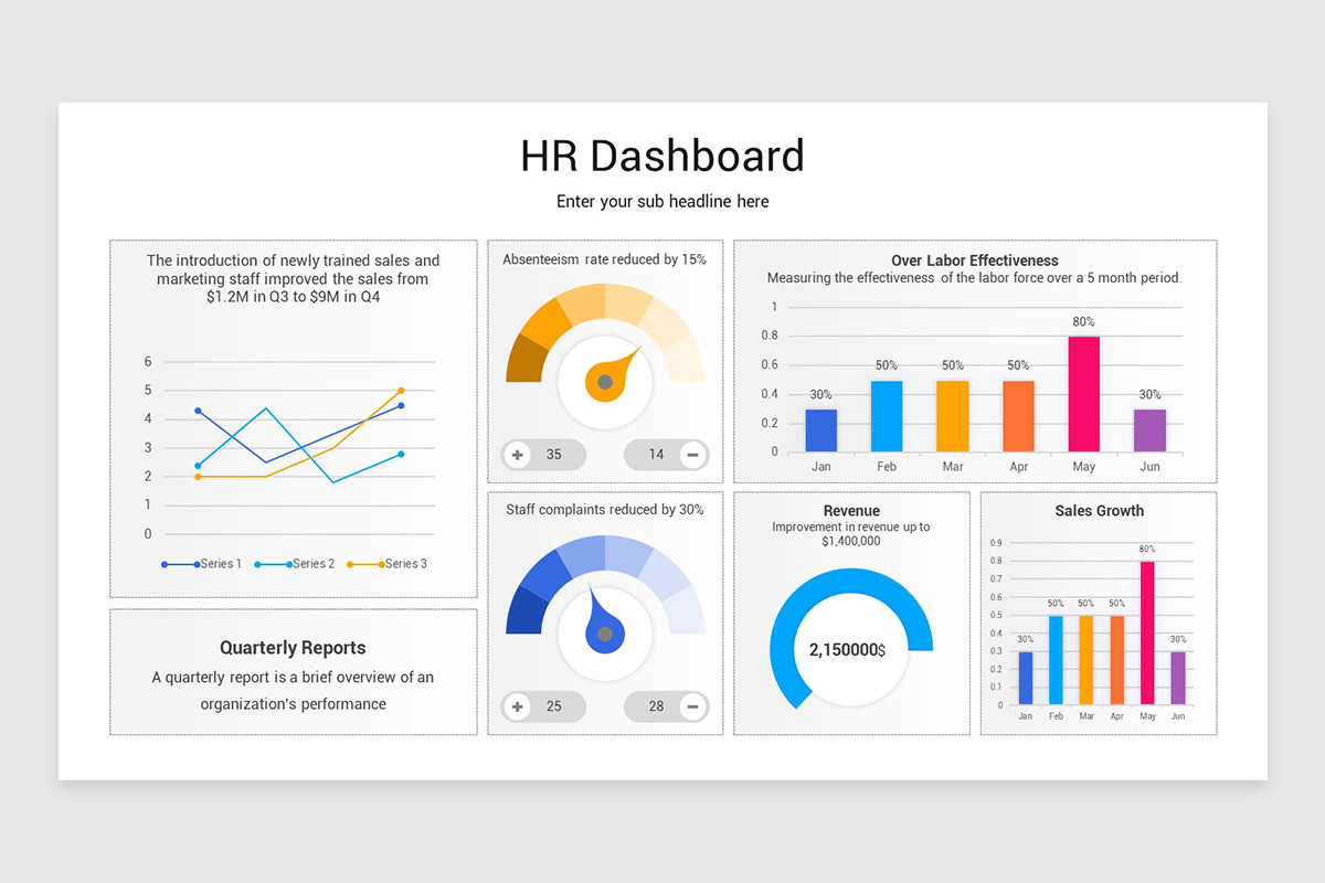 HR KPI Dashboard Keynote Presentation Template | Nulivo Market