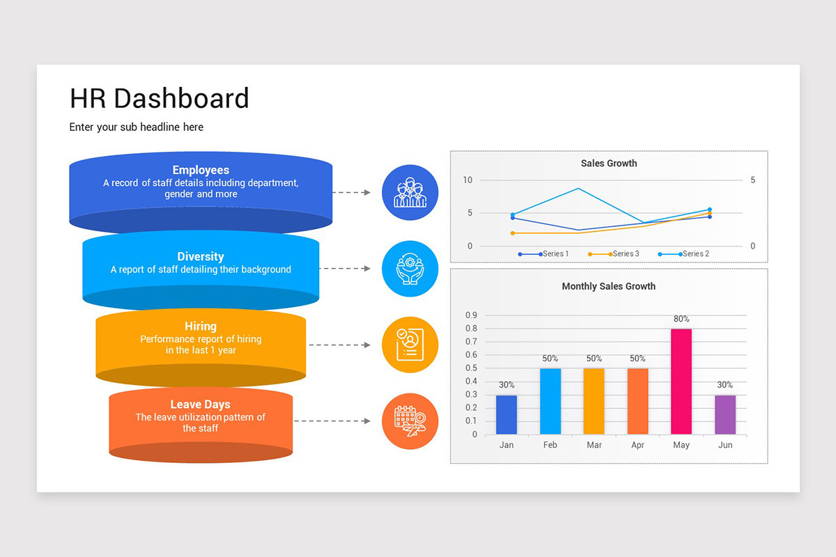 HR KPI Dashboard Keynote Presentation Template | Nulivo Market