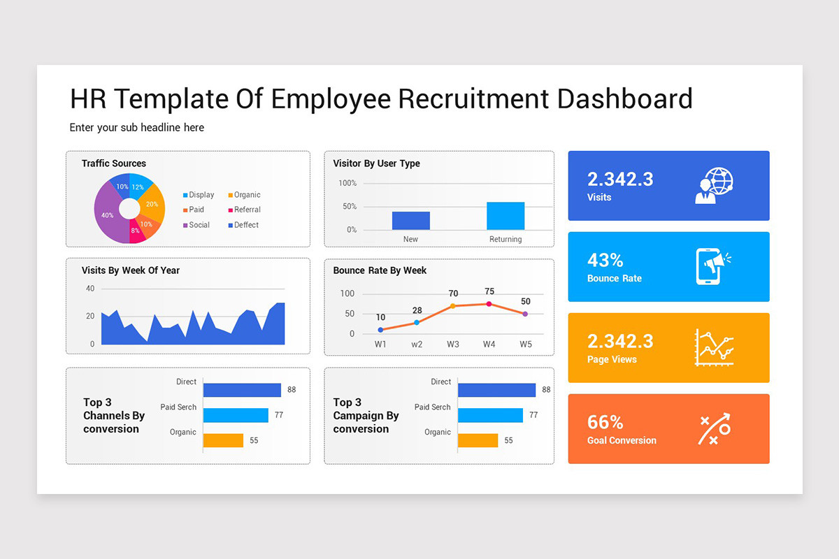 HR KPI Dashboard Keynote Presentation Template | Nulivo Market