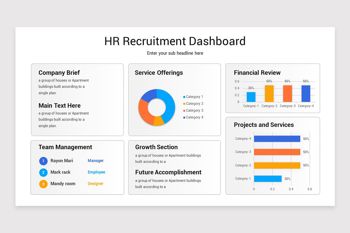 HR KPI Dashboard Keynote Presentation Template | Nulivo Market