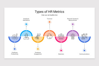 HR Metrics PowerPoint Presentation Template | Nulivo Market