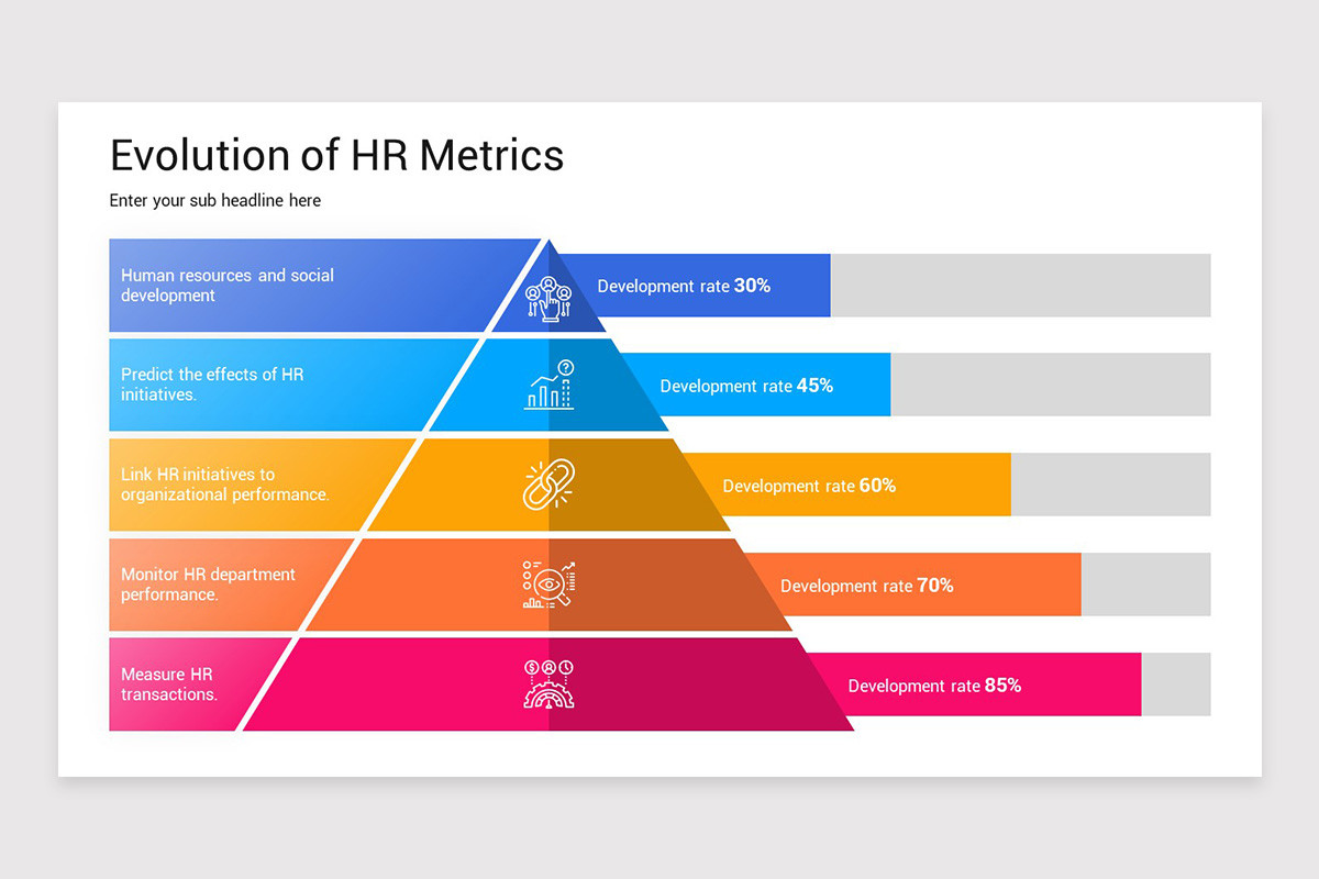 HR Metrics Keynote Presentation Template | Nulivo Market