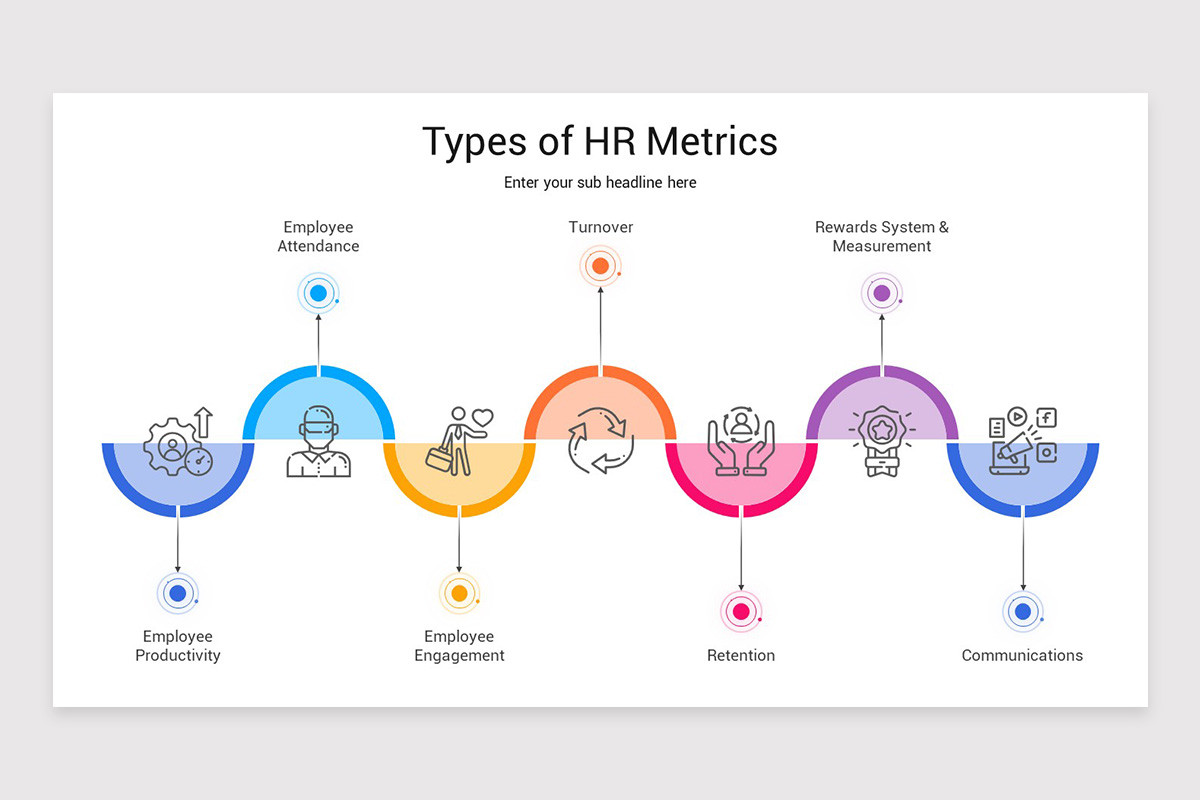 HR Metrics Keynote Presentation Template | Nulivo Market