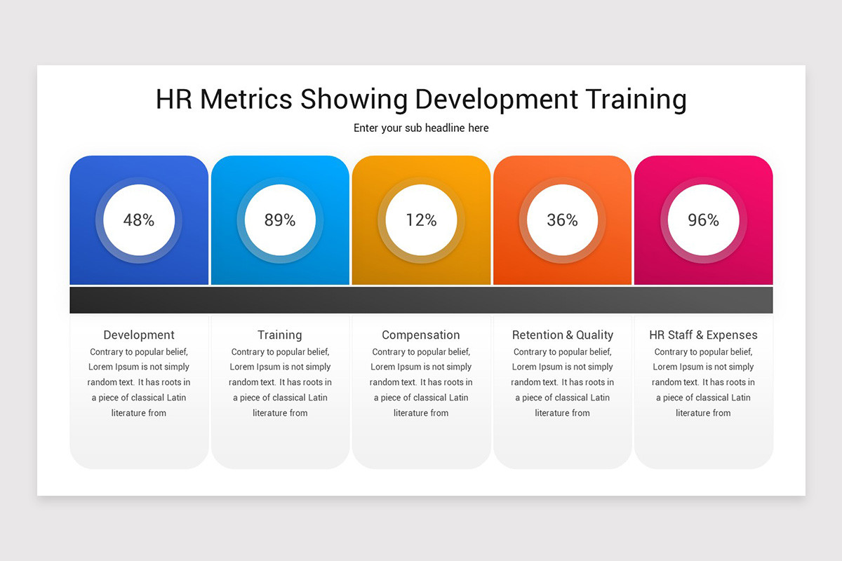 HR Metrics Keynote Presentation Template | Nulivo Market