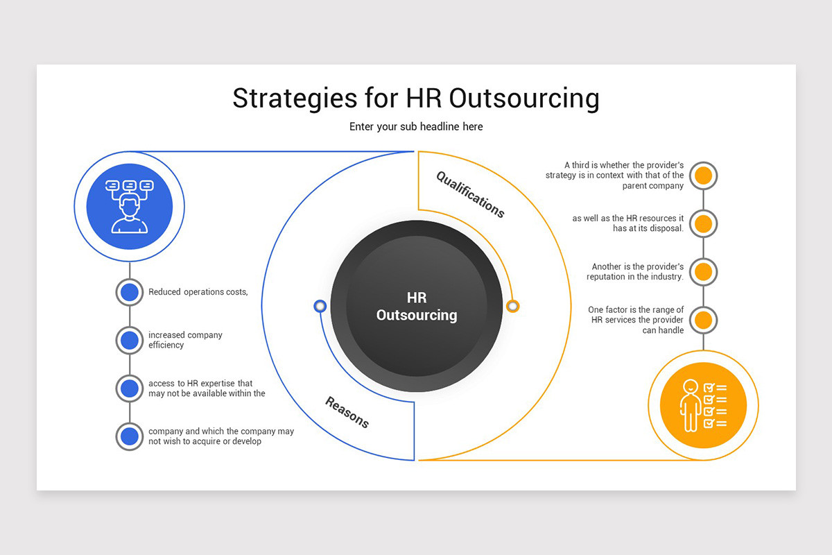 HR Outsourcing PowerPoint Presentation Template | Nulivo Market
