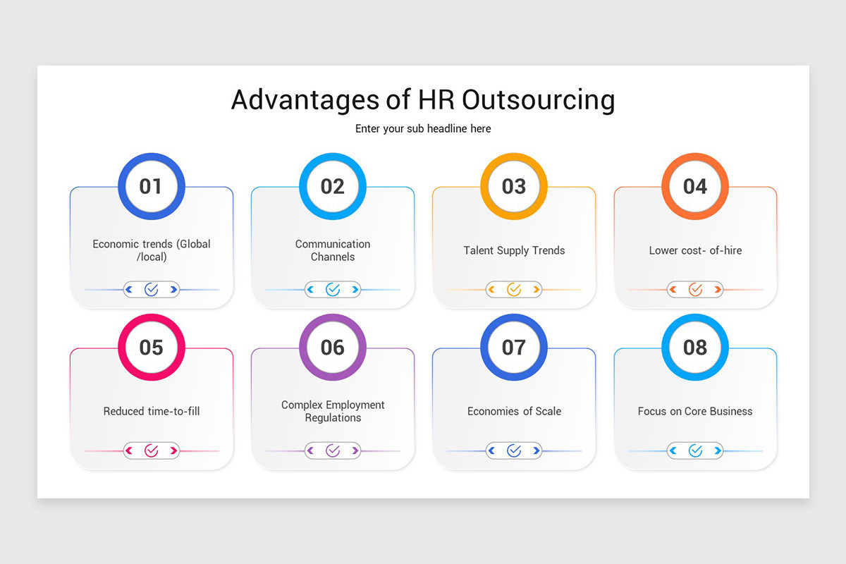 HR Outsourcing PowerPoint Presentation Template | Nulivo Market
